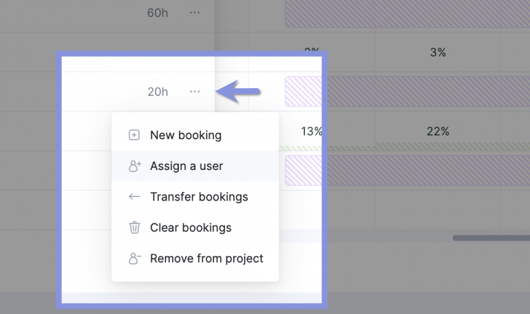 Project Financial Management: A Step-by-Step Guide | Scoro | Scoro