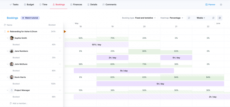 Resource Planning Templates (Sheets & Excel) | Scoro