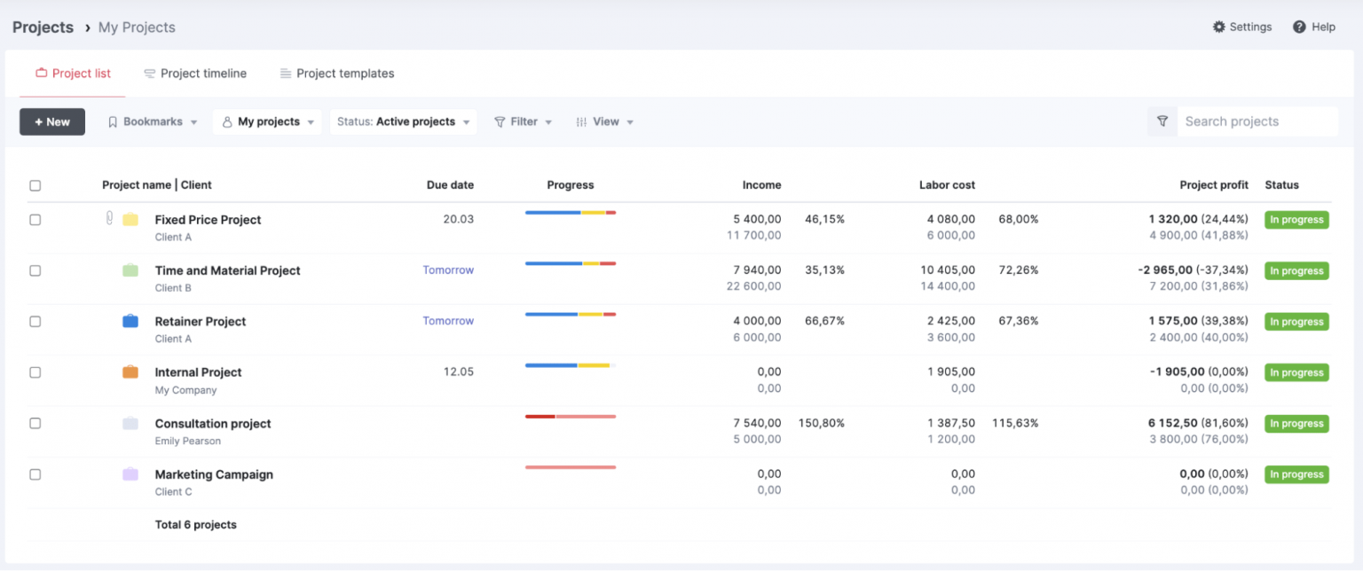 Comparison of Project Management Software (11 Tools)