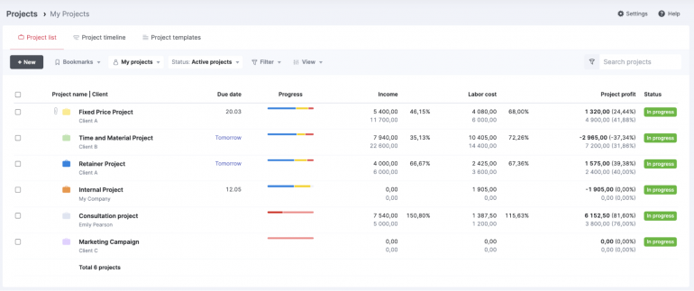 Comparison of Project Management Software (11 Tools)