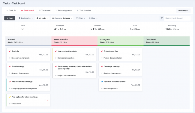 Managing Multiple Projects: 9 Tips to Keep Your Sanity | Scoro