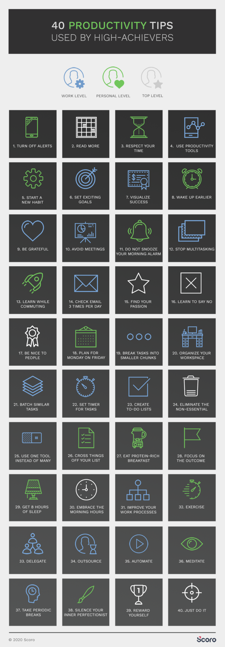40 Productivity Tips by High-Achievers [Infographic] | Scoro