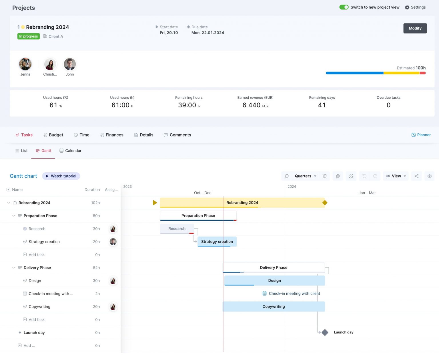 Professional Services Automation (PSA) Software: 101 Guide