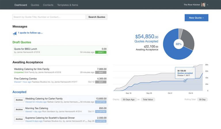 14 Best Quoting Software to Save Time and Money | Scoro