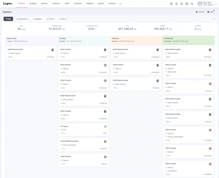 7 Best Quoting Software in 2025: Features & Reviews | Scoro | Scoro