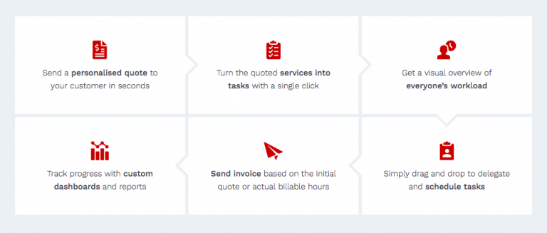 UK Consultancy Saves 30% Time on Managing Daily Work | Scoro