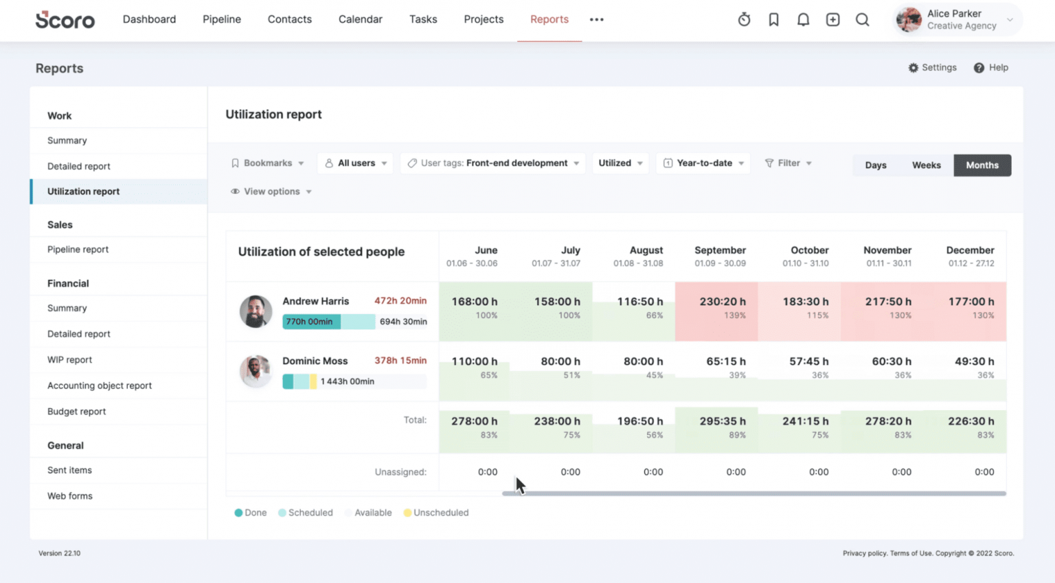 8 Best Harvest Time Tracking Alternatives | Scoro | Scoro