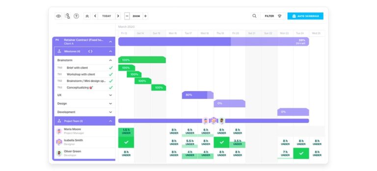 14 Best Professional Services Automation Software | Scoro 14 Best Professional Services Automation Software | Scoro