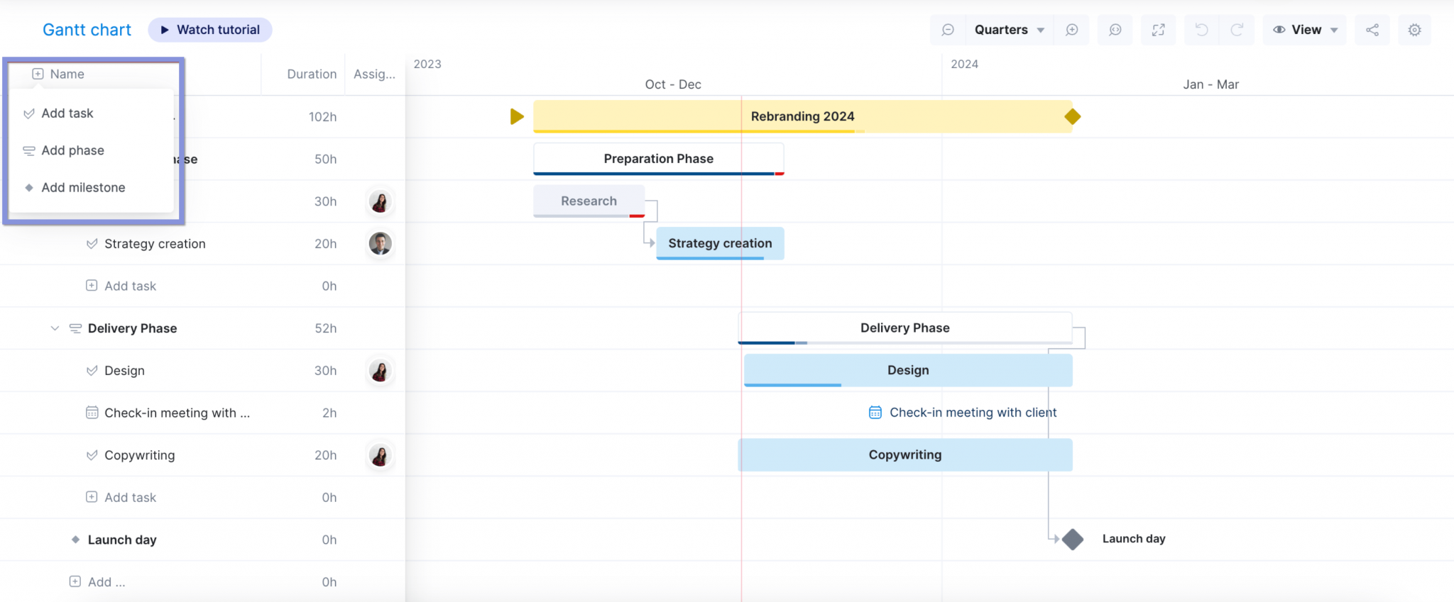 How to Create a Project Plan: A Step-by-Step Guide | Scoro