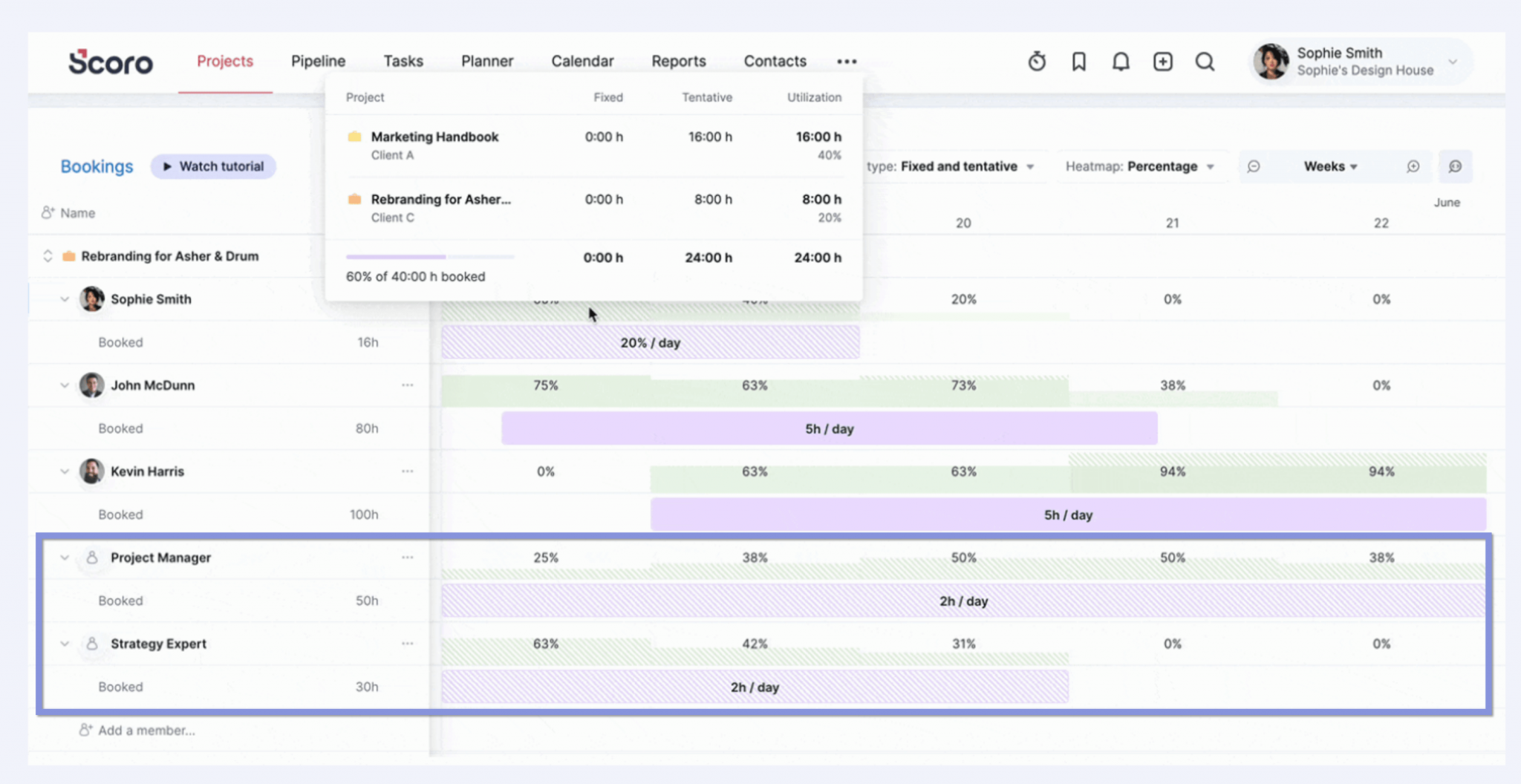 How to Create a Project Plan: A Step-by-Step Guide | Scoro