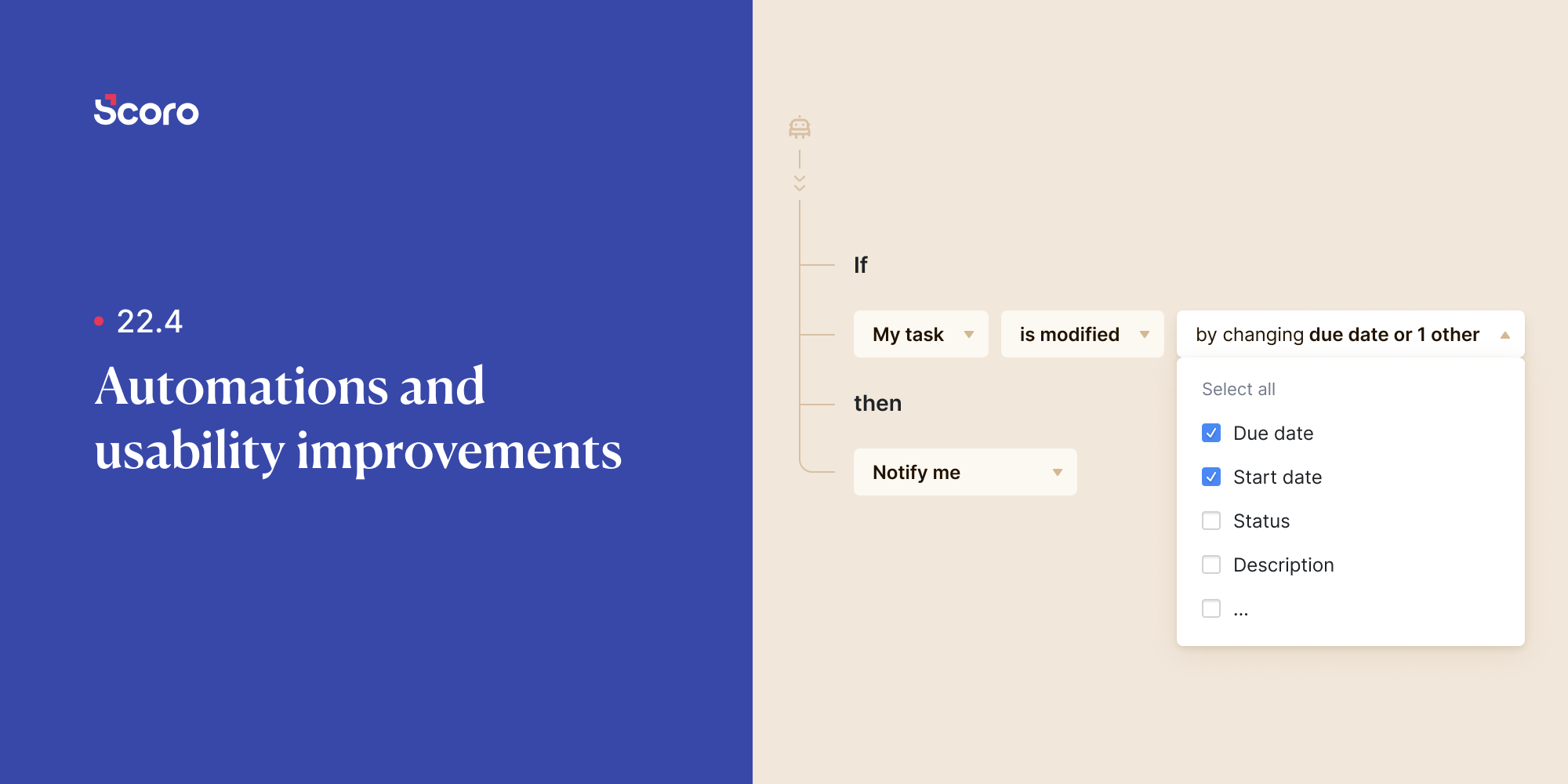 May Update: Automations and usability improvements Scoro