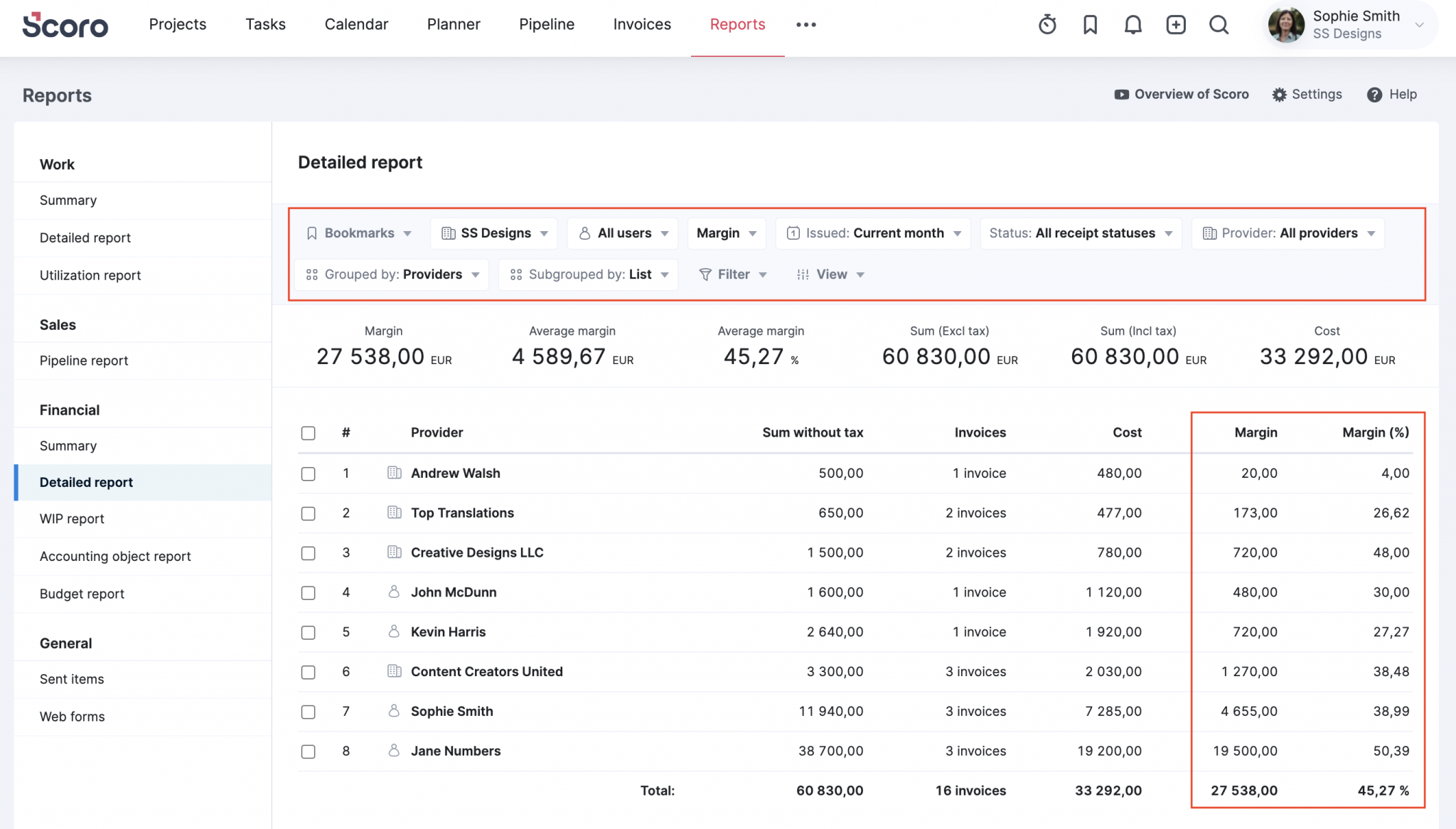 July Update: Usability Improvements Scoro