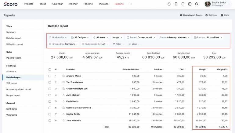 July Update: Usability Improvements Scoro