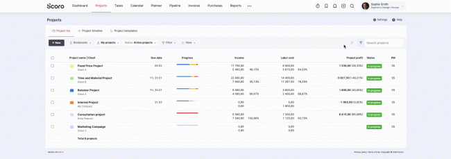 January Update: Role Prices and Usability Improvements Scoro