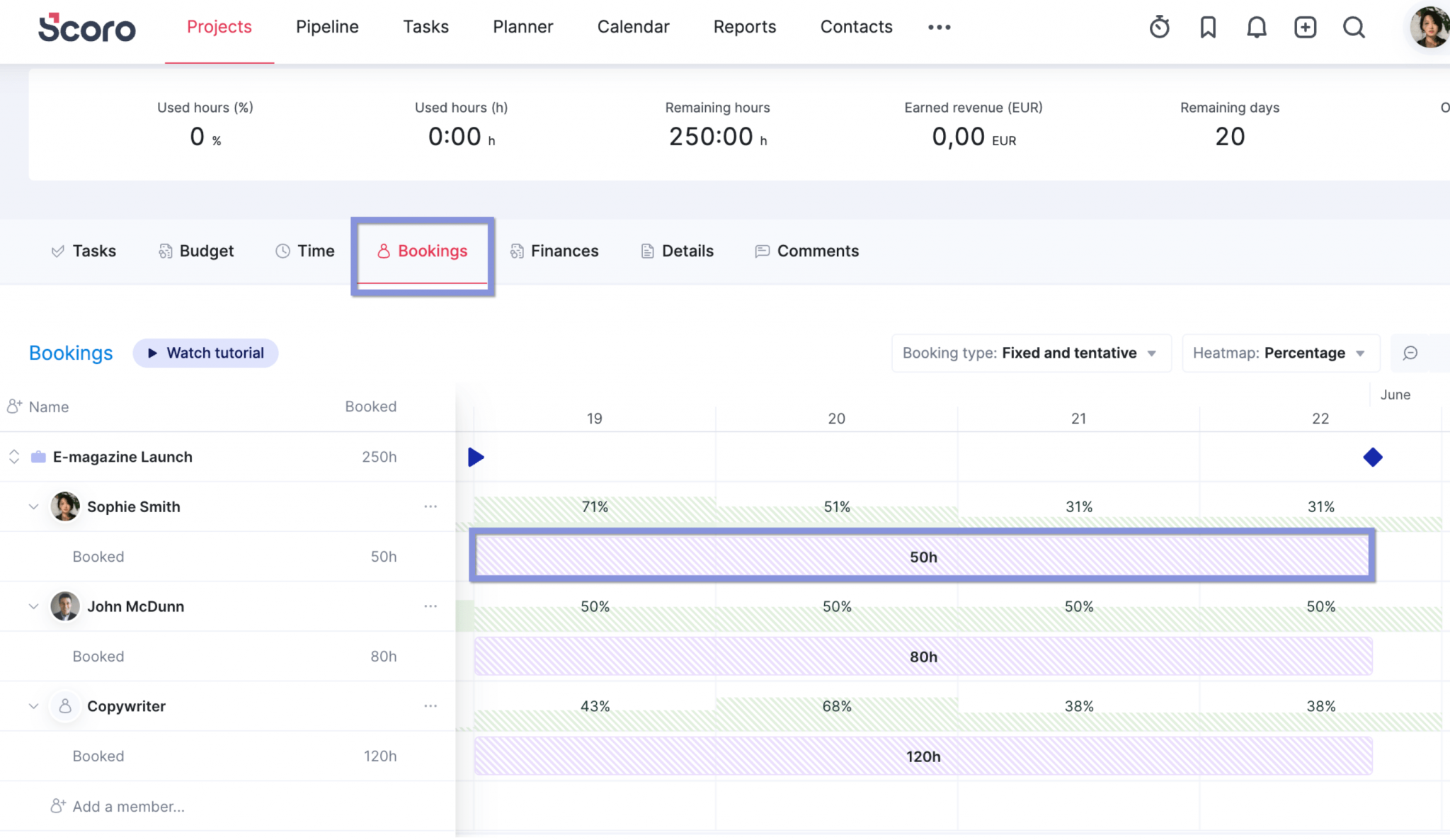 Resource Planning for Multiple Projects: 4-Step Process | Scoro | Scoro