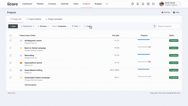 The Accidental CEO: Track These Essential Metrics For Success | Scoro ...