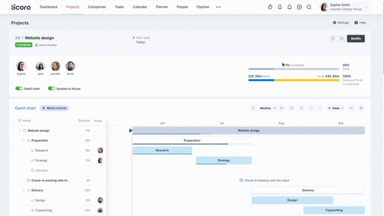 June Update: Reports Library and Shareable Gantt Chart | Scoro