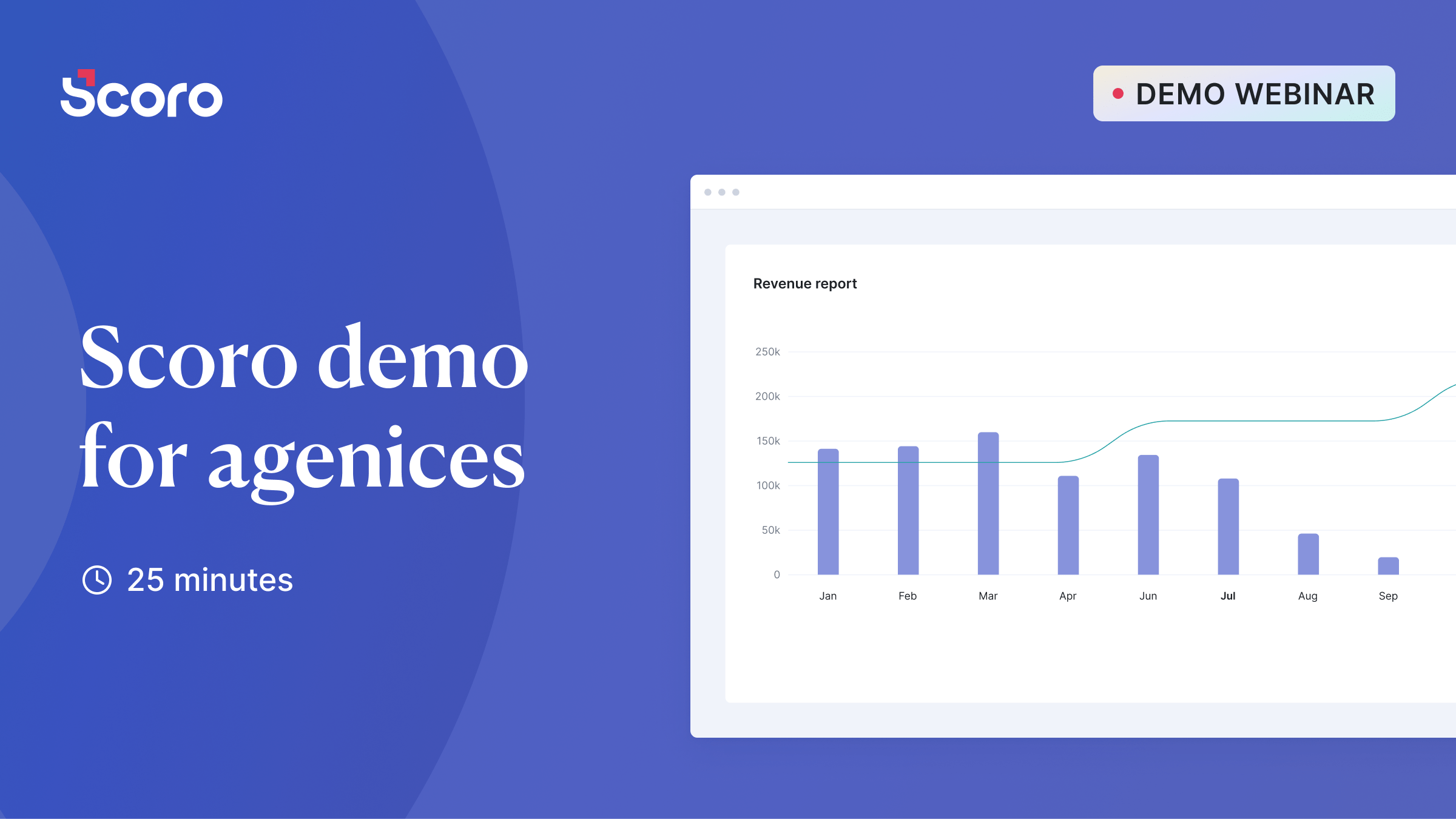 📍Demo for Agencies | Scoro