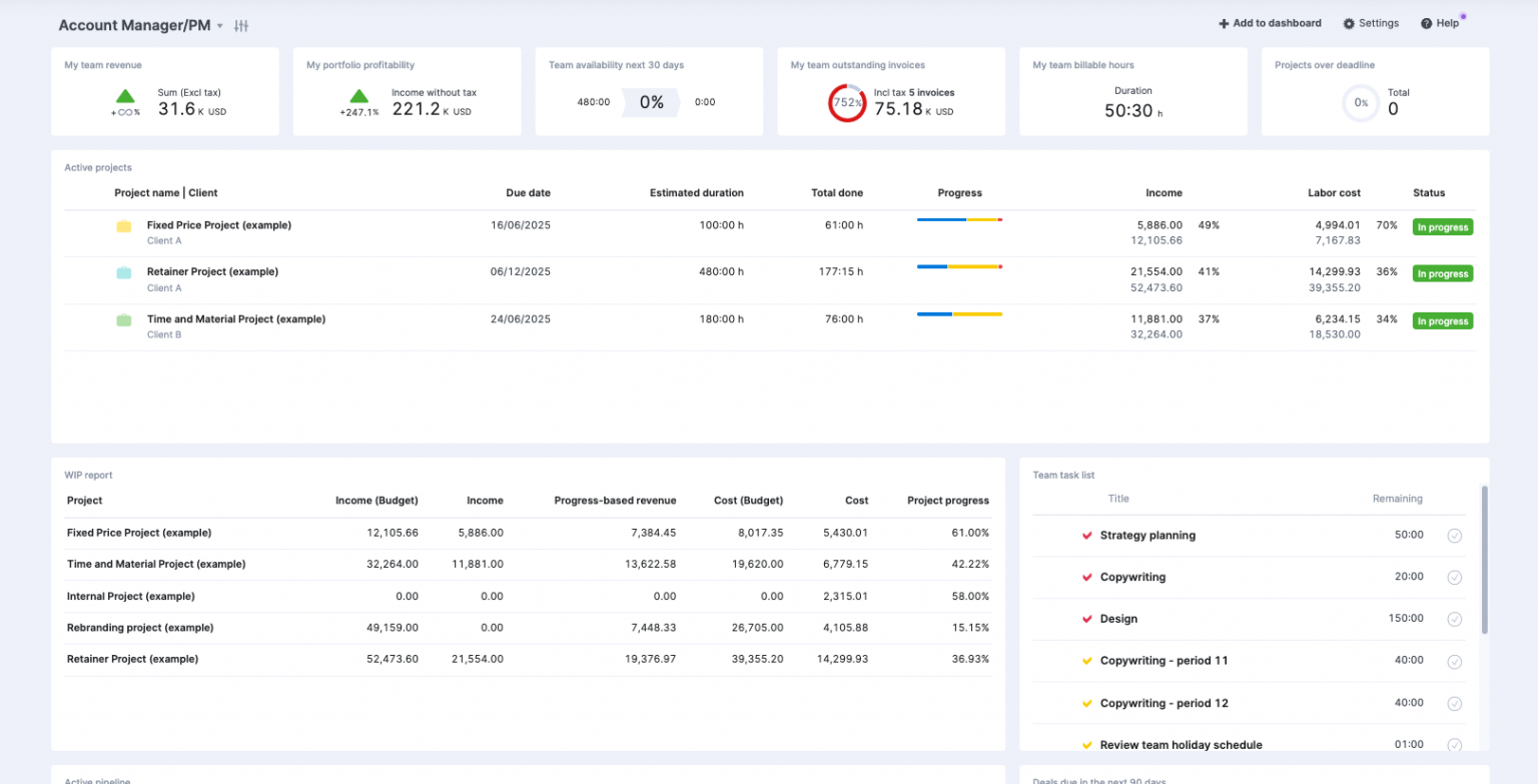 8 Project Management Dashboard Examples