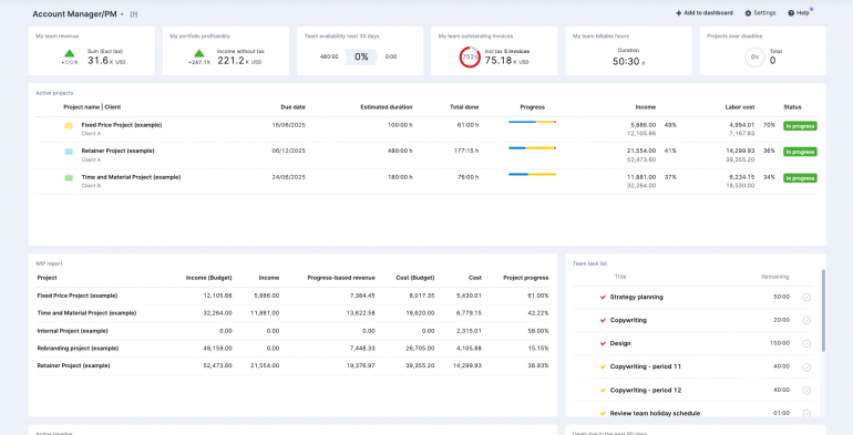 8 Project Management Dashboard Examples