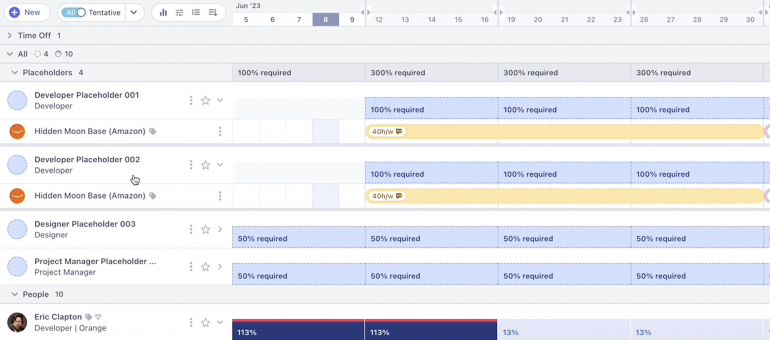 7 Best Capacity Planning Tools | Scoro