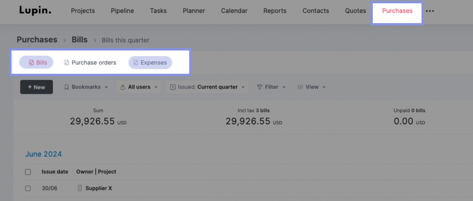 Calculating Project Profitability: Beginner’s Guide | Scoro | Scoro