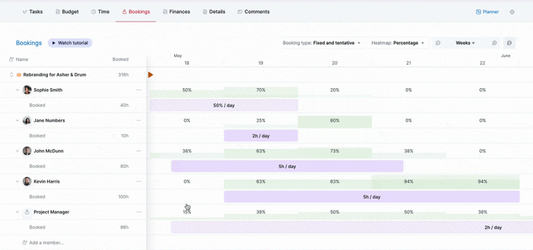 May Update: Bookings & High-Level Resource Planning | Scoro