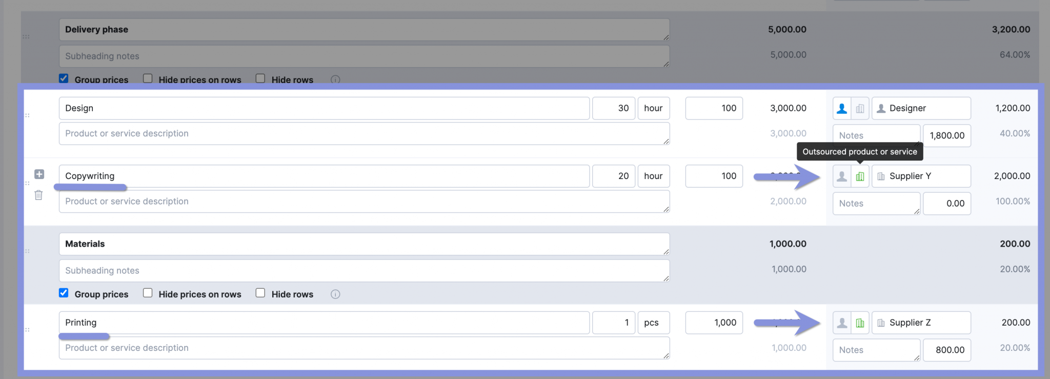 9 Workload Management Strategies to Balance Team Capacity | Scoro | Scoro