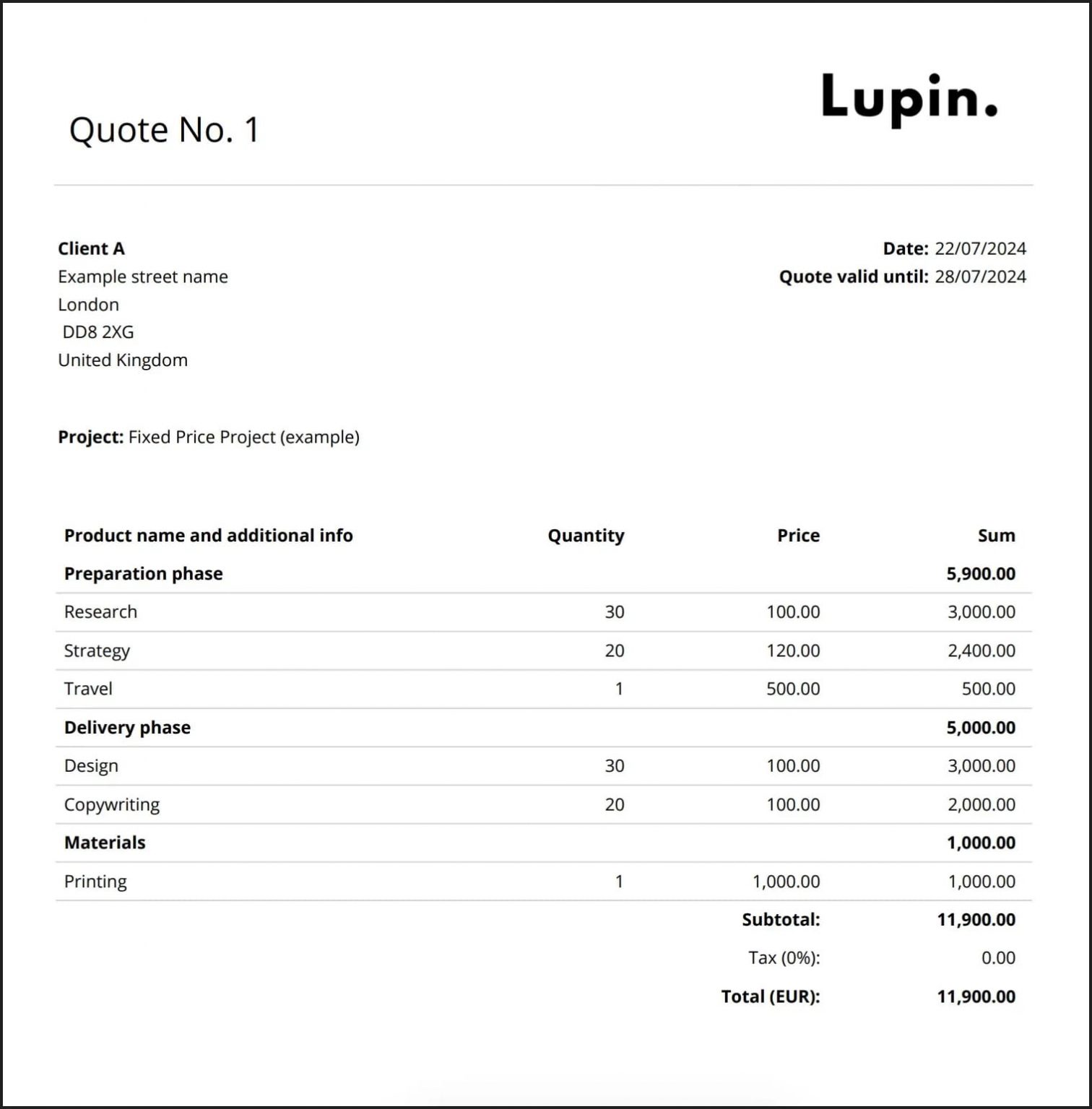 How to Estimate the Cost of Your Project (Agency Guide)