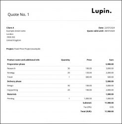 How to Estimate the Cost of Your Project (Agency Guide)