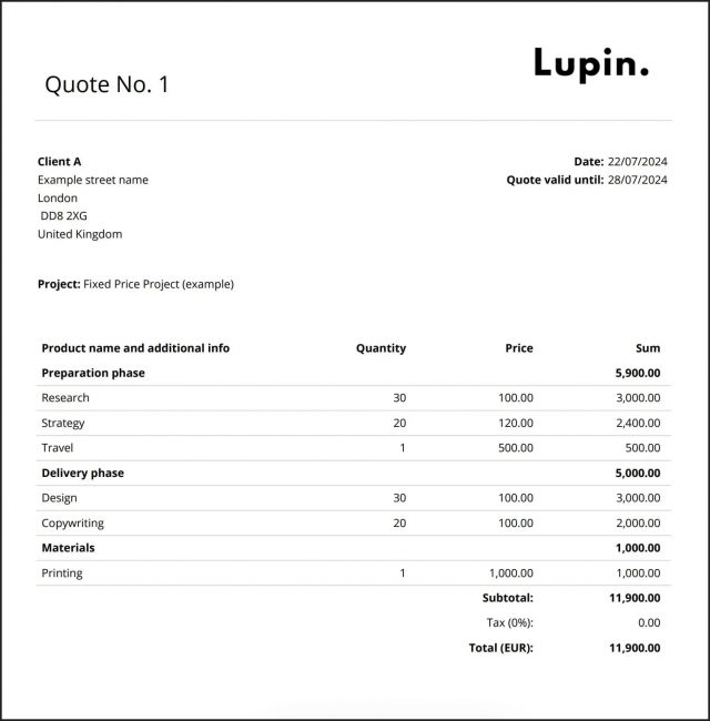 How to Estimate the Cost of Your Project (Agency Guide)