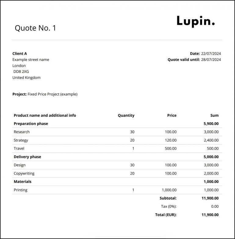 How to Estimate the Cost of Your Project (Agency Guide)