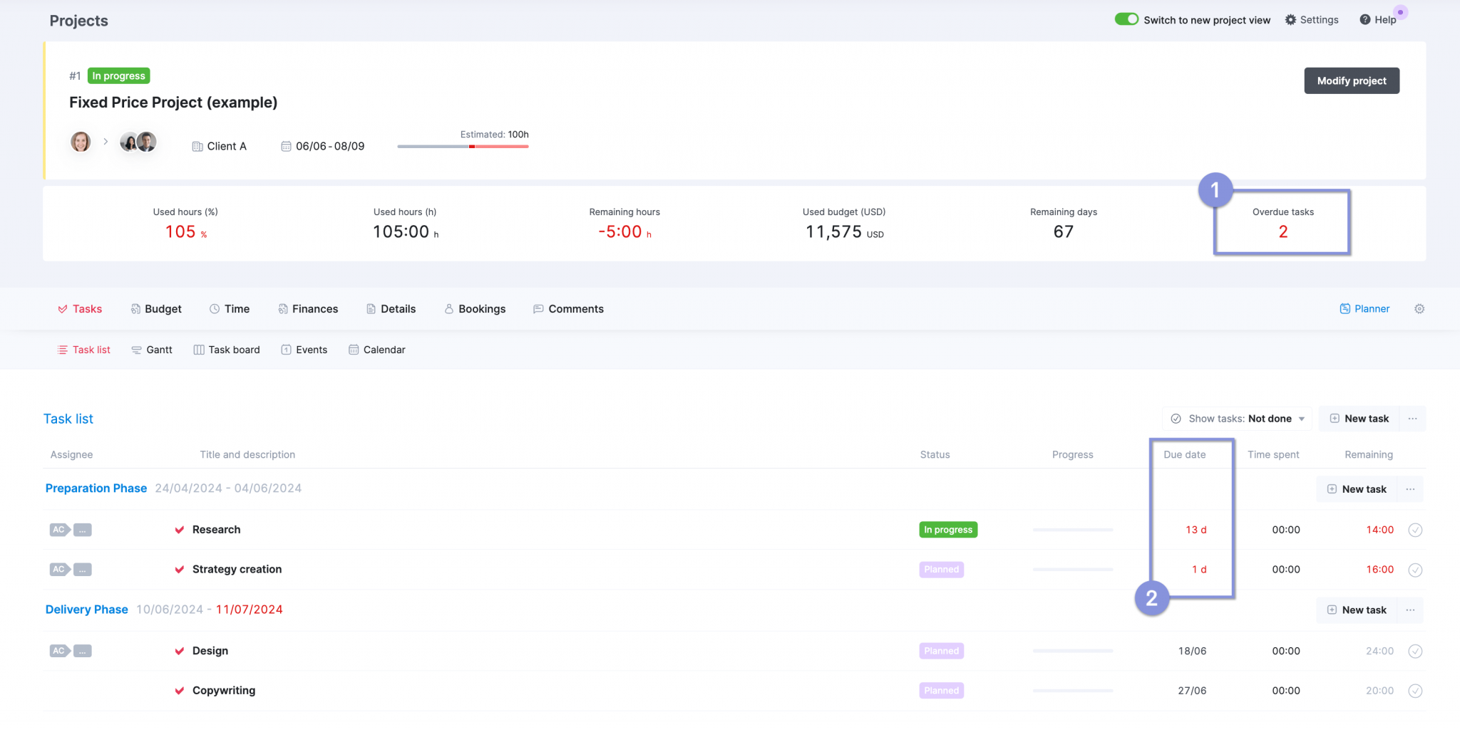 9 Project Management KPIs To Track (For Profitable Projects) | Scoro ...