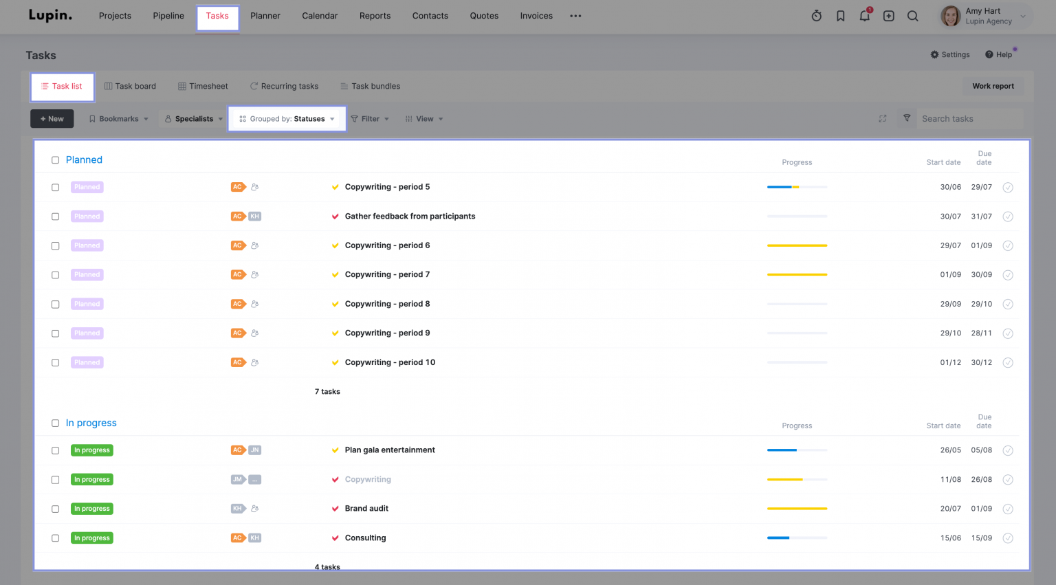 9 Project Management KPIs To Track (For Profitable Projects) | Scoro