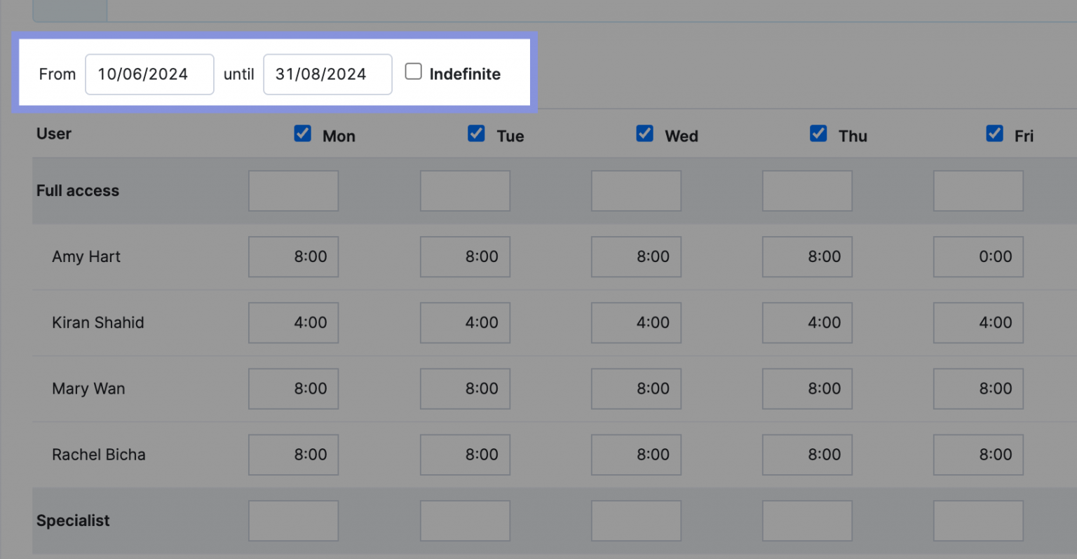 Tracking Resource Utilization: A Guide For Ops Managers | Scoro
