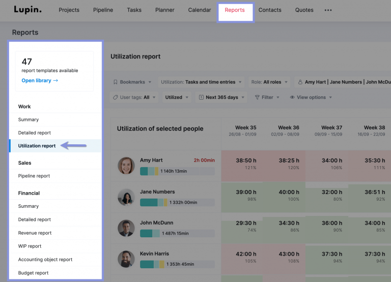 Employee Utilization Reports 101: Your Ultimate Guide | Scoro