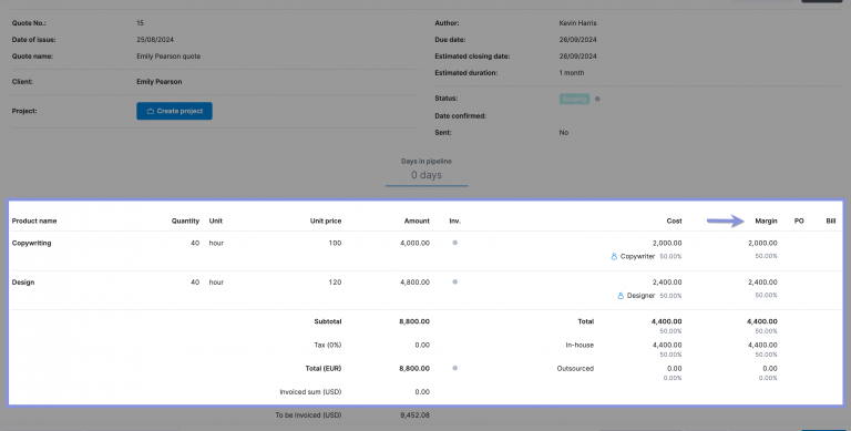 Beginner’s Guide To Project ROI (And What to Track Instead) | Scoro