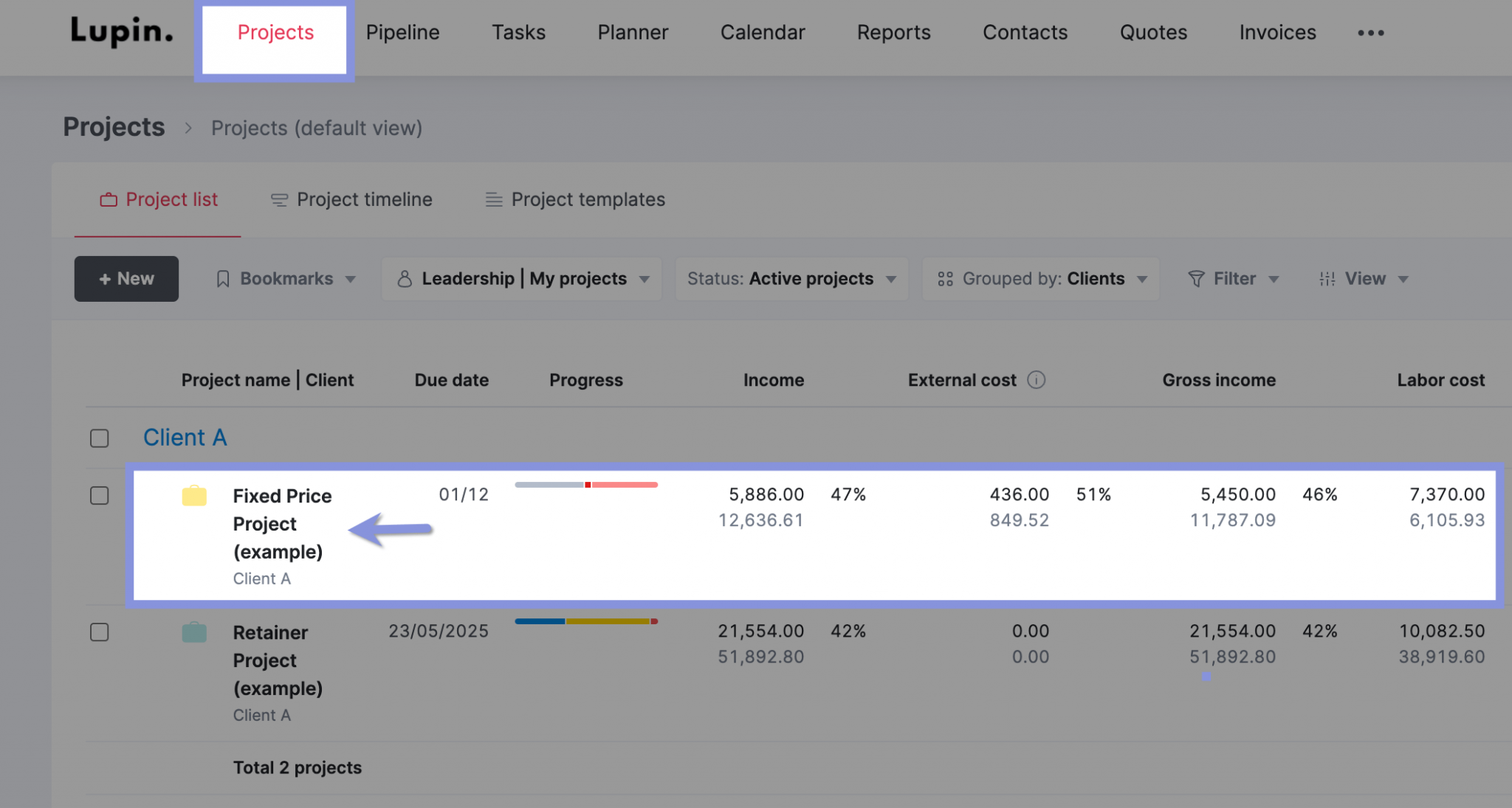 Beginner’s Guide To Project ROI (And What to Track Instead) | Scoro | Scoro