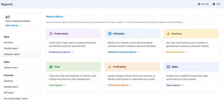 Employee Utilization Reports 101: Your Ultimate Guide | Scoro