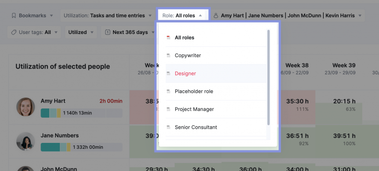 Employee Utilization Reports 101: Your Ultimate Guide | Scoro | Scoro