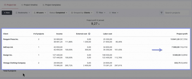 Project Capacity Planning: Guide For Profesional Services