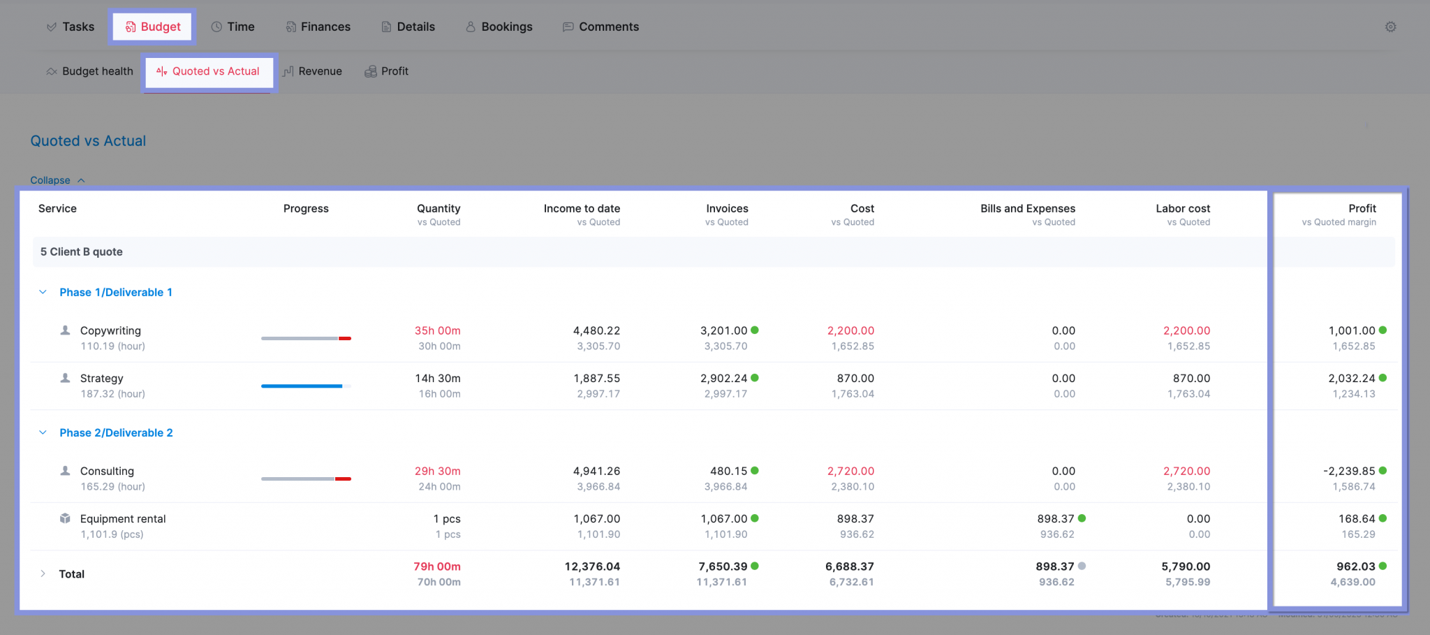 Project Capacity Planning: Guide For Profesional Services