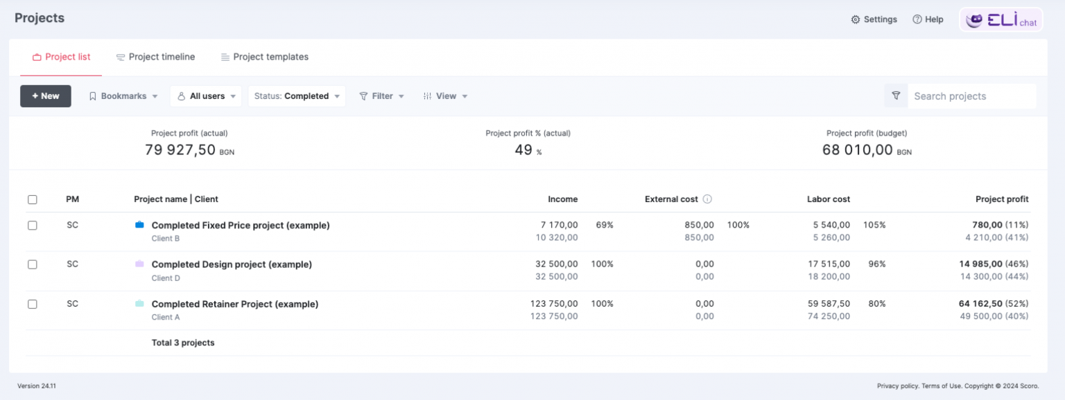 Resource Capacity Planning: Definition, Strategies & Steps