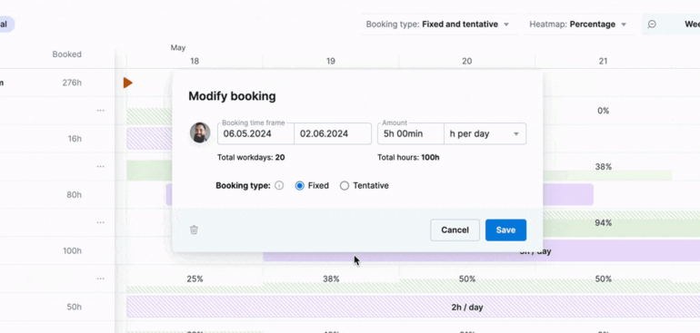 Resource Capacity Planning: Definition, Strategies & Steps