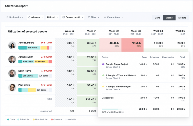 7 Best Capacity Planning Tools for Agencies & Consultancies