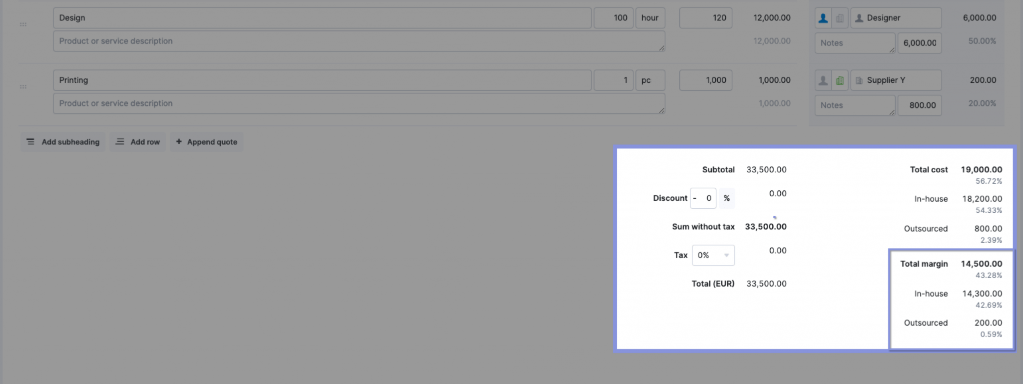 Project Cost & Expense Tracking: A Beginner’s Guide | Scoro | Scoro