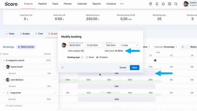 Resource Planning: What It Is, Steps, and Best Practices | Scoro