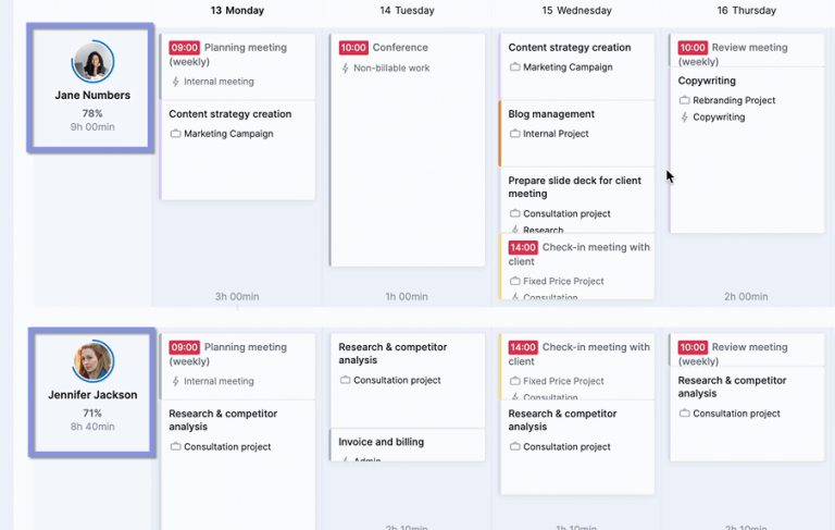 A Guide to Resource Scheduling (The MAPS Framework)