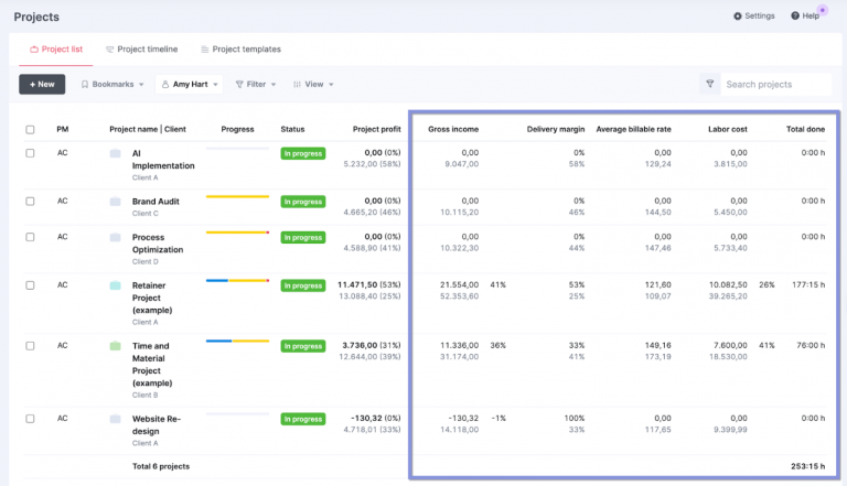 Billable Rates 101: A Guide For Professional Services | Scoro