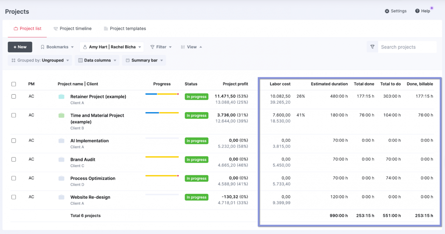 Billable Rates 101: A Guide For Professional Services | Scoro | Scoro